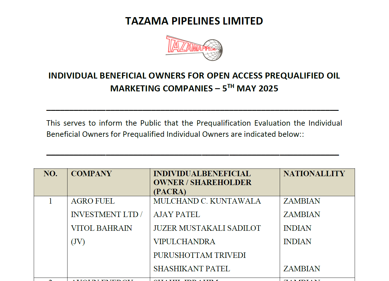 TENDER - PREQUALIFICATION OF SUPPLIERS - TAZAMA Pipelines Limited